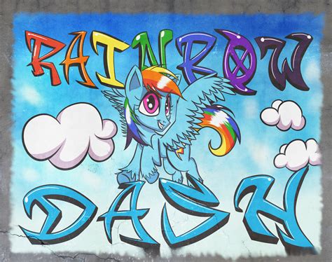 Rainbow Dash Poster Wall Edit By Sirdeeviant On Deviantart