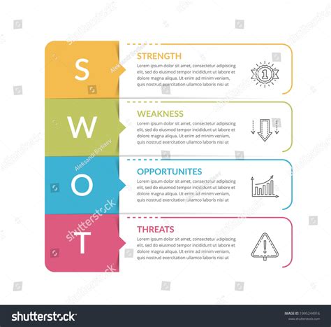 Swot Analysis Circle Diagram Infographic Template Stock Vector Royalty