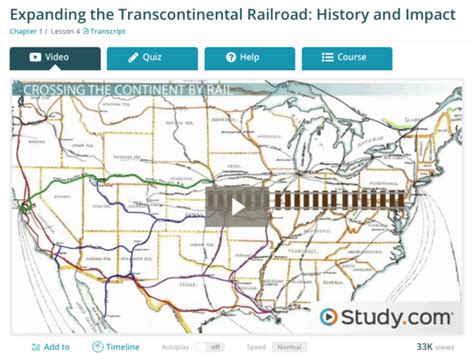 Clep And Dsst Prep Materials From Review 4onemore