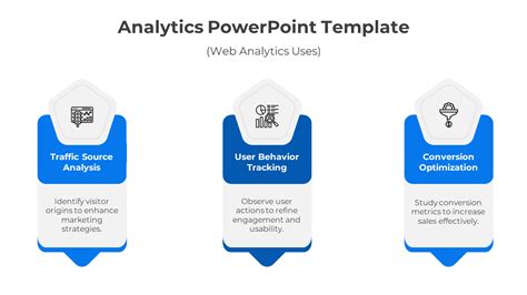 Try This Analytics PowerPoint Template And Google Slides Themes