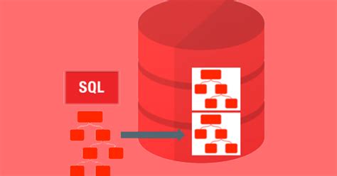 Belajar Query Dengan Perintah Sql Di Microsoft Access 2010 ~ Gerbitorial Tutorial Seputar