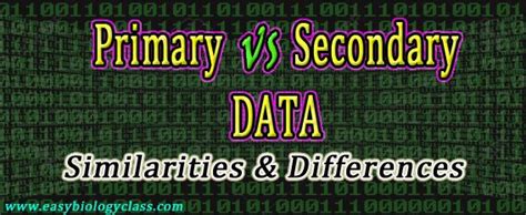 Difference Between Primary And Secondary Data Easybiologyclass