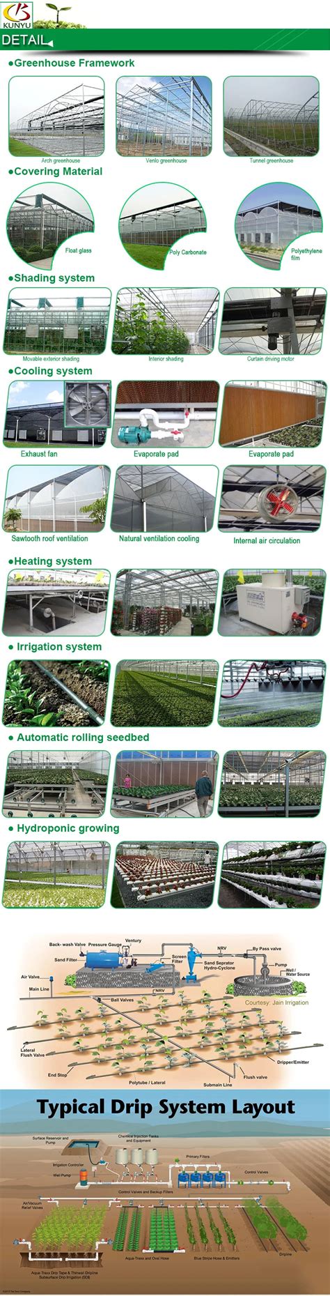 Hs Code 73089000 China Greenhouse Hot Galvanized Steel Frame
