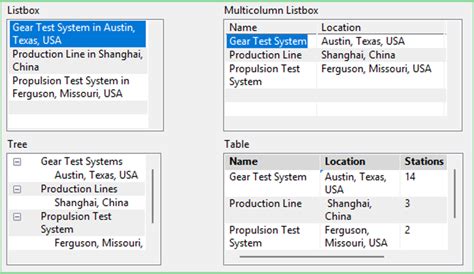Announcing Labview 2025 Q1 Ni Community