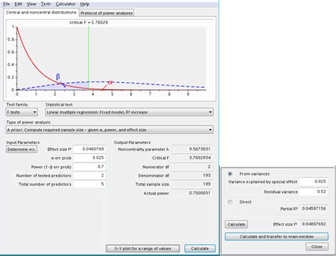Multiple Regression Power Analysis Gpower Data Analysis Examples
