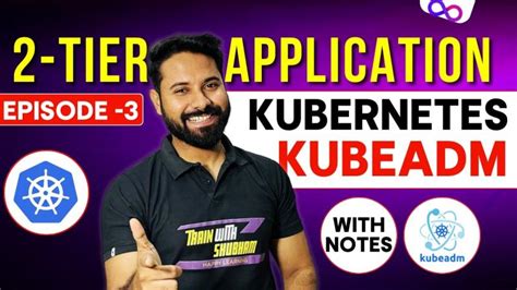 Tara Prasad Sarangi On Linkedin Easiest Kubernetes Architecture And