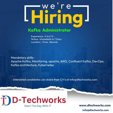 Damodar Nahak On Linkedin Kafa Pune Remote Position Kafka Aws
