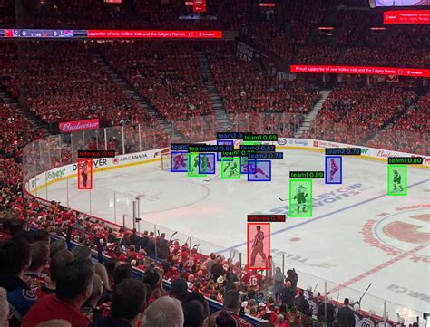 Computer Vision In Sports Analytics Punktum