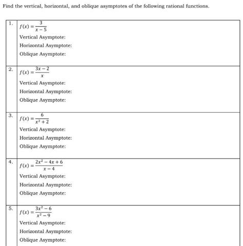 Solved Find The Vertical Horizontal And Oblique Asymptotes