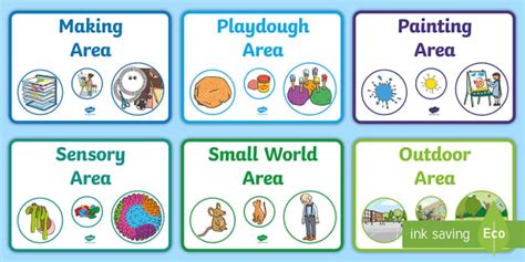 👉 Classroom Area Signs