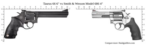 Taurus 66 6 Vs Smith And Wesson Model 686 4 Size Comparison Handgun Hero