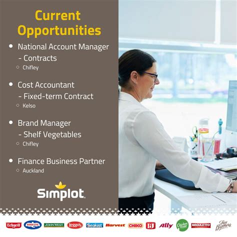 Simplot Australia Pty Ltd On Linkedin Growwithus Simplot