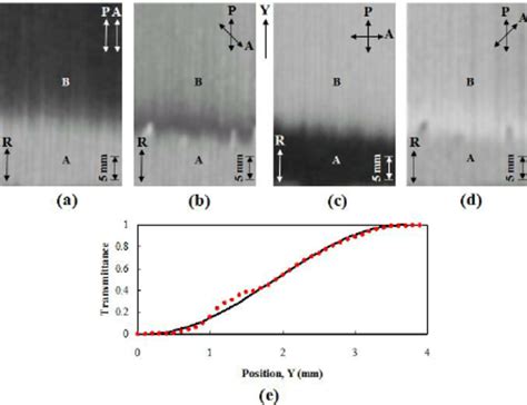 Photographs Of Fabricated Linear Polarization Rotator Observed Under