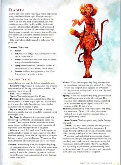 Dnd 5e Monsters Of Multiverse Aarakocra Artofit
