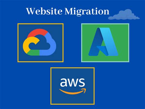 Cloud Migration To AWS Azure Or GCP Upwork