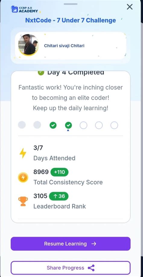 Ccbian Nxtwave 7dayscodingchallenge Chitari Sivaji