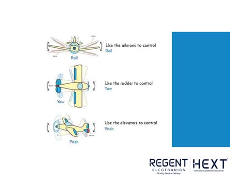 How To Interface Mpu6050 With Arduino Regent Electronics