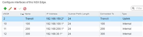Nsx Distributed Logical Router Appliance Part 2
