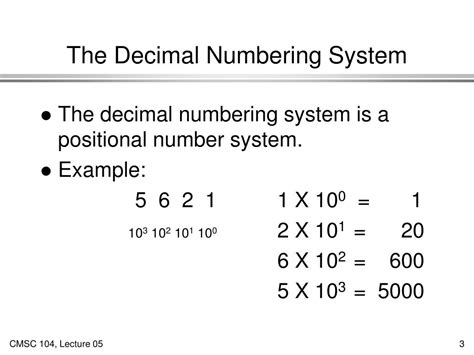 Decimal Zero
