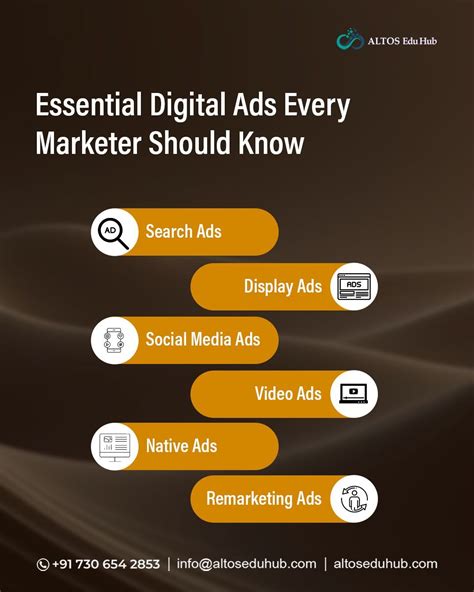 Digitalmarketing Digitalmarketingtips2024 Altos Eduhub
