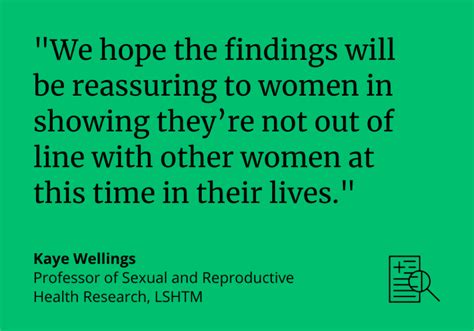 Lifestyle Bigger Influence On Womens Sex Lives Than Menopause Lshtm