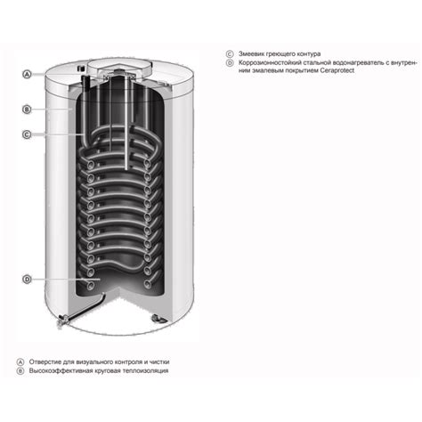 Газовый котел с бойлером Viessmann VITODENS 100-W B1HF купить в Украине ...