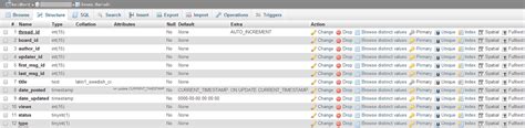 Php How Can I Use Joins To Fetch Mysql Rows From One Table Based On Rows That Are Found In