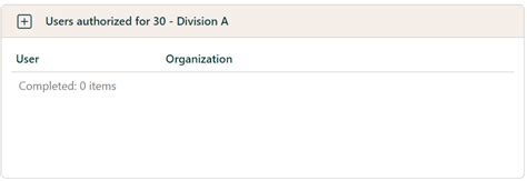 Project Authorization Hopp Support