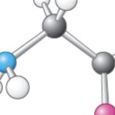 I Need A Protocol To Reduce Any Oxidized Fe3 Hemoglobin In My Sample
