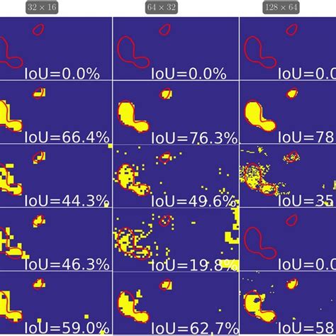 Objective And Ioudocumentclass 12pt Minimal Usepackage Amsmath Download Scientific Diagram