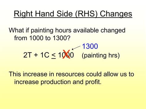 Sensitivity Analysis Of Lp Chapter 4ppt Business Accounting