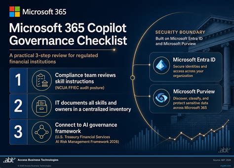How To Personalize Microsoft 365 Copilot Cowork With Skill Md Files
