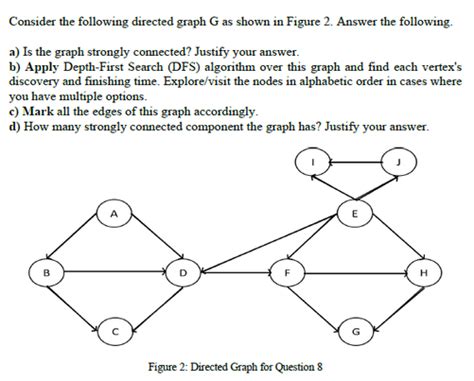 Solved Consider The Following Directed Graph G As Shown In