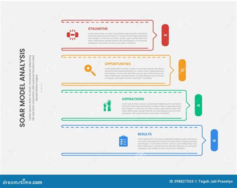 3cs Model Analysis Business Model Infographic Concept For Slide