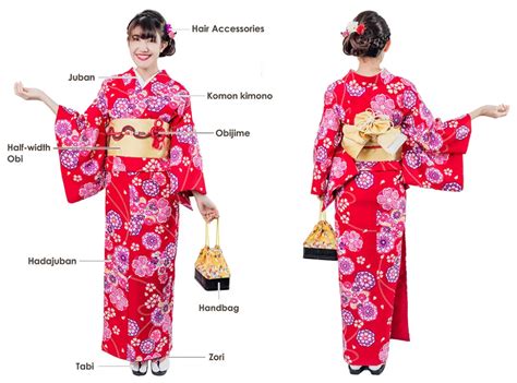 The Kimono In Japanese Tea Ceremonies And Festivals
