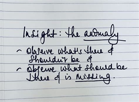 Elizabeth Adele Lockwood On Linkedin Insights Research