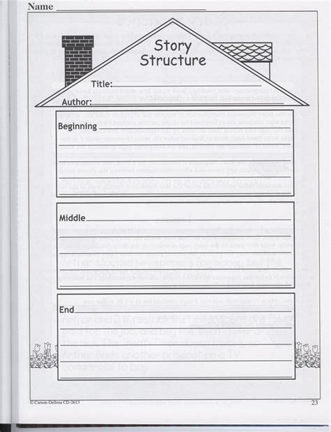 Structure Book Report