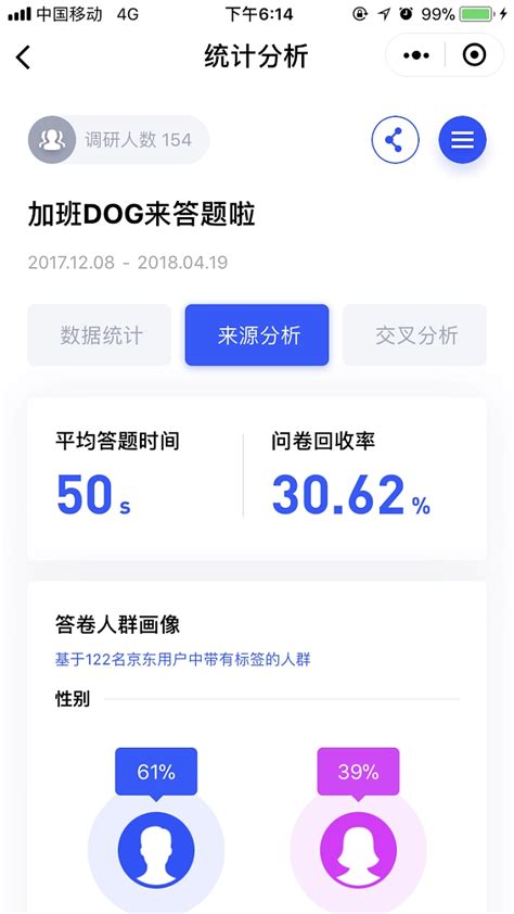 数据展示;标签分类栏;小程序按钮 花瓣网 数据展示;标签分类栏;小程序按钮 花瓣网