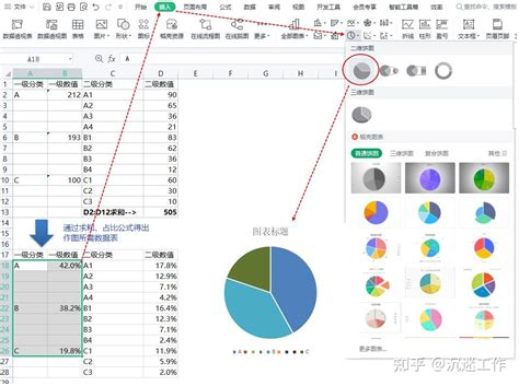 Excel母子饼图制作 知乎