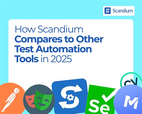 how scandium compares to other test automation tools in 2025 scandium no code ai test