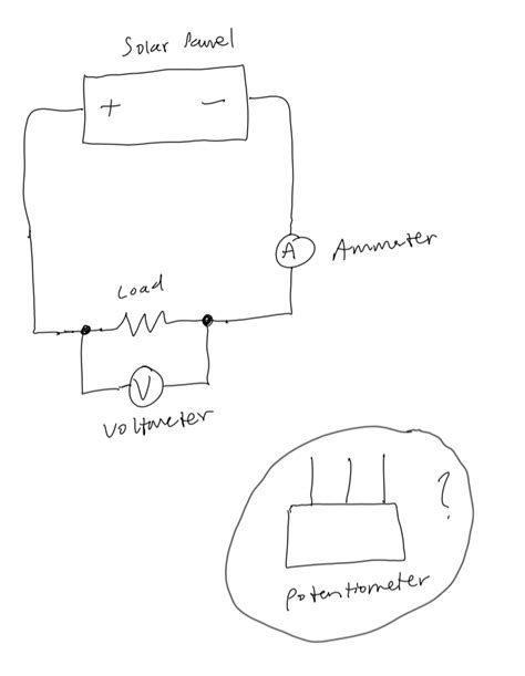 Measure The Power Output Of A Solar Panel General Electronics Arduino Forum
