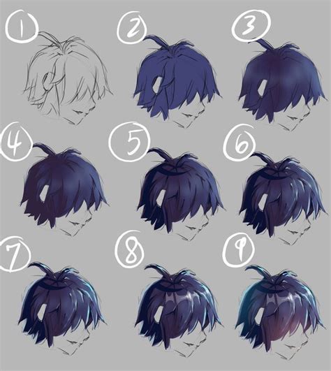 Pin By Jackie Mata On Digital Art Anime Art Tutorial Anime Drawings
