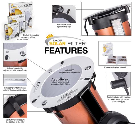 Baader Astf Astrosolar Telescope Filter 80 280mm 官方授權臺灣總代理 永光儀器