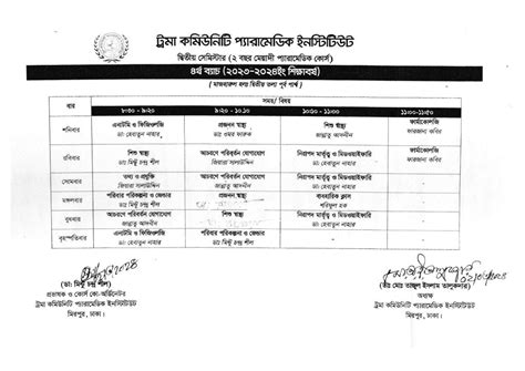 Trauma Cpi Class Routine 2024 Trauma Community Paramedic Cpi