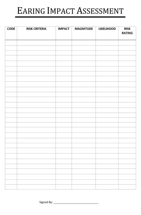 Impact Assessment Template Free Word And Excel Templates