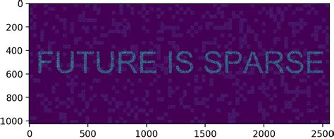 Is The Future Of Neural Networks Sparse An Introduction 1n Numbers ∩ Nature