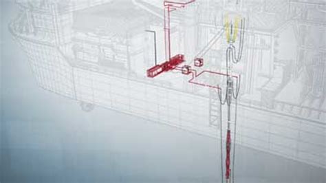 Asia Pacific Spurs Demand For Integrated Deepwater Mpd Systems Offshore