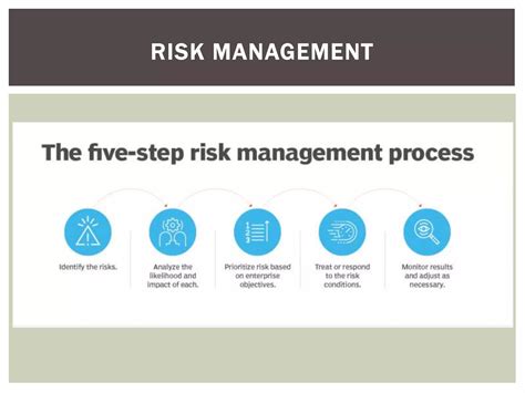 Key Risk Indicators Kris Pptx