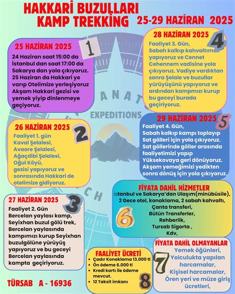 Hakkari Buzulları Peak Anatolia