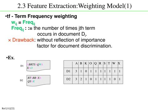 Ppt Text Mining Powerpoint Presentation Free Download Id362738